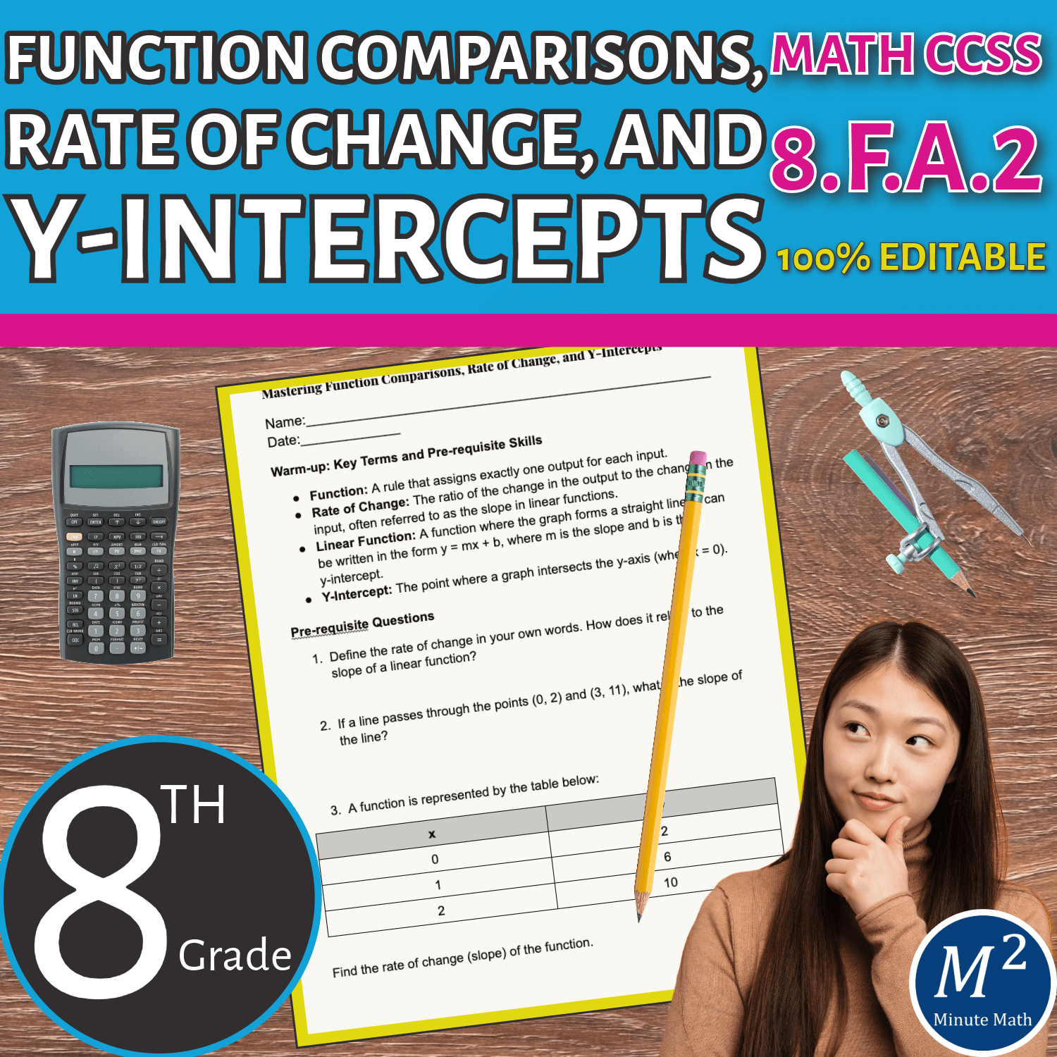 Mastering Function Comparisons, Rate of Change, and Y-Intercepts ...